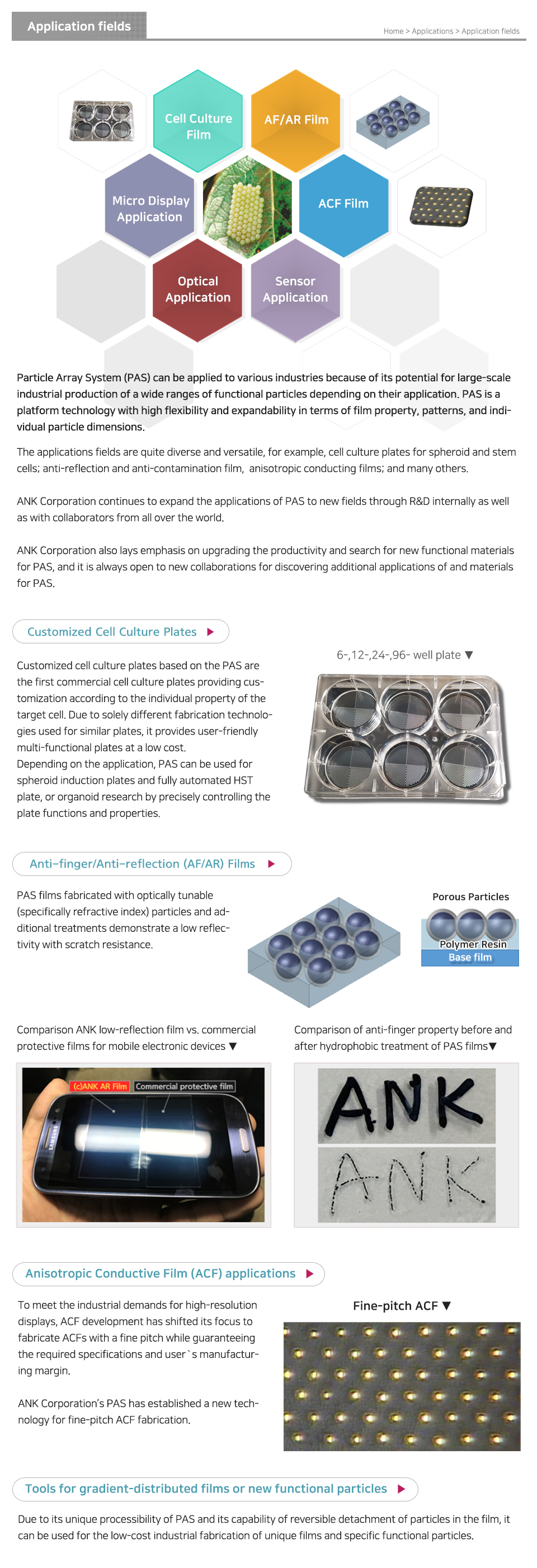 ANK Co., Ltd. Applications